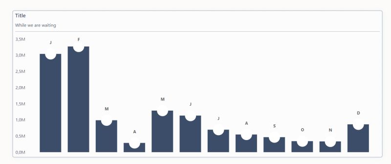 Erik Svensen on LinkedIn: #powerbi #communityrocks Erik Svensen on LinkedIn: #powerbi #communityrocks