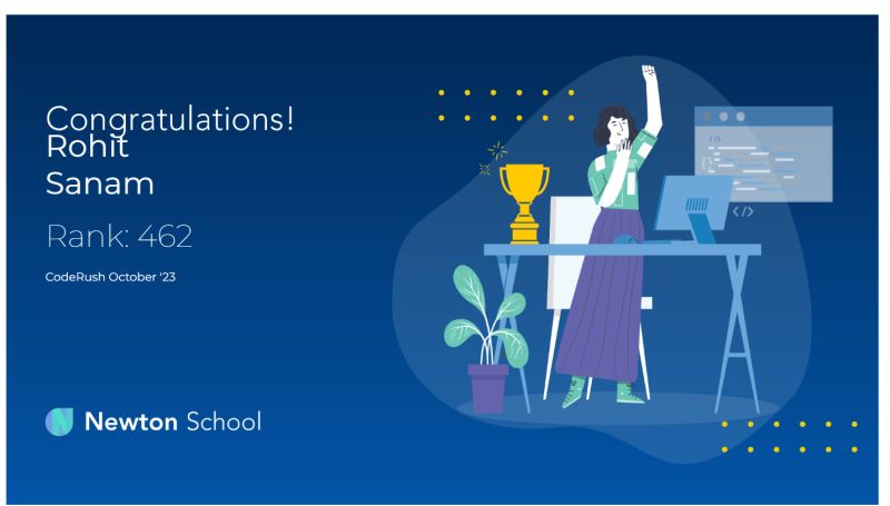 Rohit Sanam on LinkedIn: #happycoding #datastructuresandalgorithms Rohit Sanam on LinkedIn: #happycoding #datastructuresandalgorithms