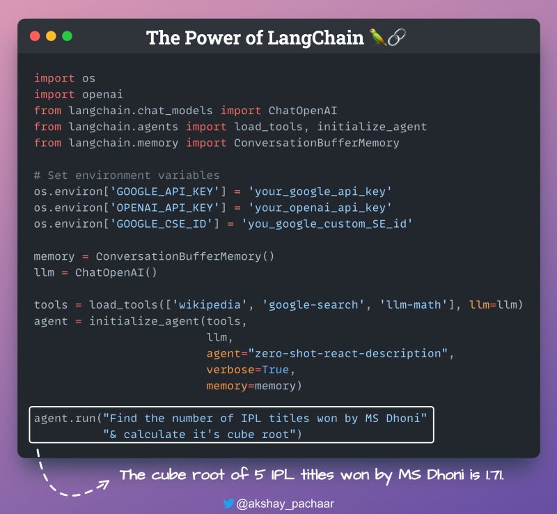 Akshay Pachaar on LinkedIn: I just made ChatGPT more powerful! 🔥 In a ... Akshay Pachaar on LinkedIn: I just made ChatGPT more powerful! 🔥 In a ...