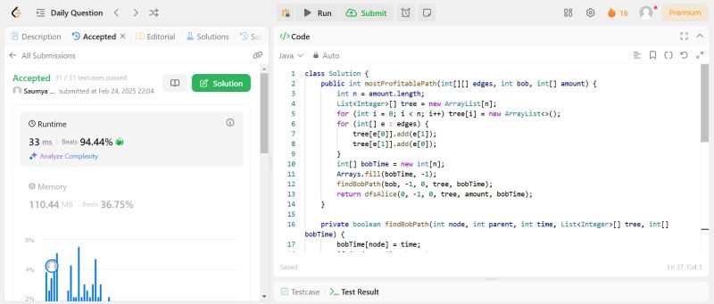 #leetcode #programming #codingjourney #problemsolving #dsa #graph #dfs ... #leetcode #programming #codingjourney #problemsolving #dsa #graph #dfs ...