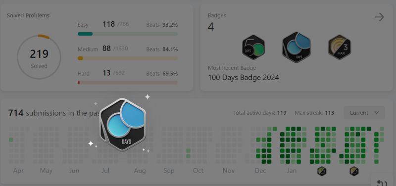 Vivek Kothiya on LinkedIn: #leetcode #100daysofcode #programming # ... Vivek Kothiya on LinkedIn: #leetcode #100daysofcode #programming # ...
