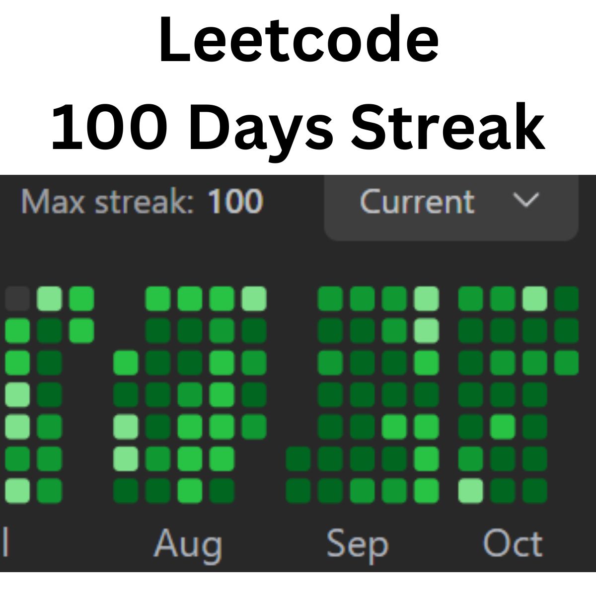 Rochak Vyas on LinkedIn: #leetcode #cp #streak #cpp #dsa Rochak Vyas on LinkedIn: #leetcode #cp #streak #cpp #dsa
