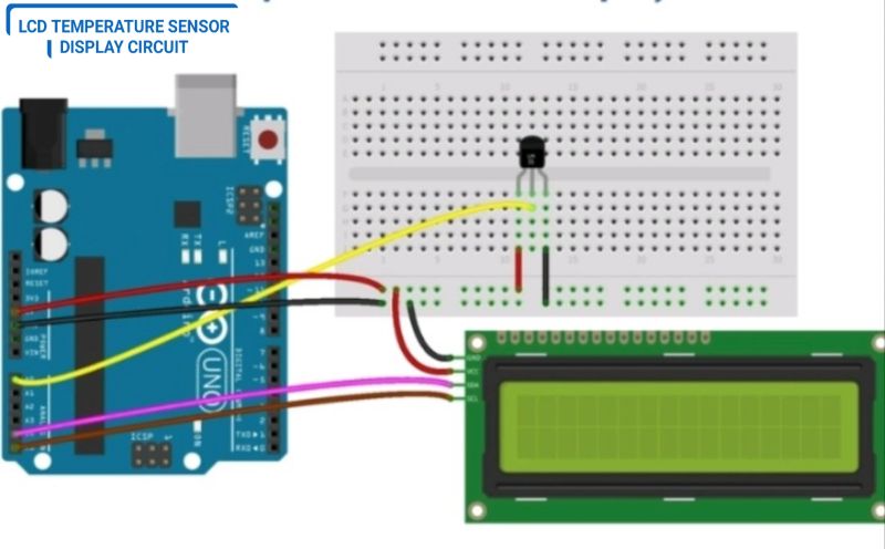 Tanya Verma on LinkedIn: #arduino #lcd Tanya Verma on LinkedIn: #arduino #lcd
