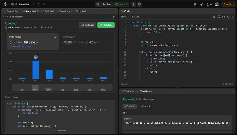 Nikhil Soni on LinkedIn: #leetcode #dsa #algorithms #java #coding # ... Nikhil Soni on LinkedIn: #leetcode #dsa #algorithms #java #coding # ...