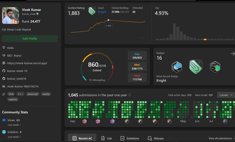 Vivek Kumar on LinkedIn: #coding #leetcode #problemsolving #developer # ... Vivek Kumar on LinkedIn: #coding #leetcode #problemsolving #developer # ...