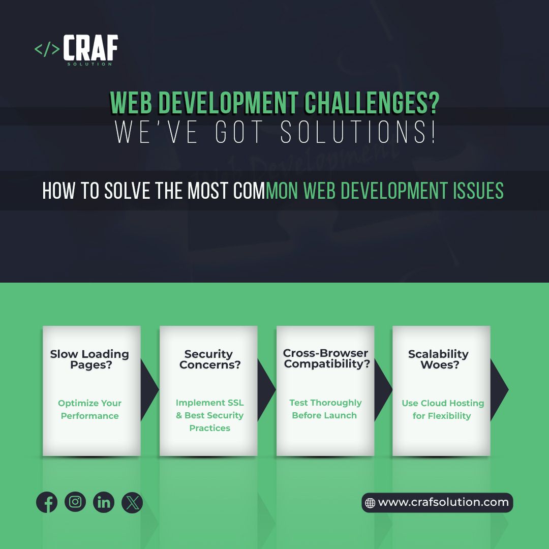 CRAF Solution on LinkedIn: #crafsolution #webdevelopmentchallenges # ... CRAF Solution on LinkedIn: #crafsolution #webdevelopmentchallenges # ...
