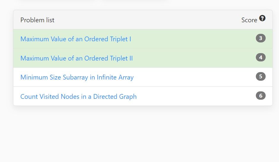 Surajit Dey on LinkedIn: #dsa #leetcode #coding #contest #weekly Surajit Dey on LinkedIn: #dsa #leetcode #coding #contest #weekly