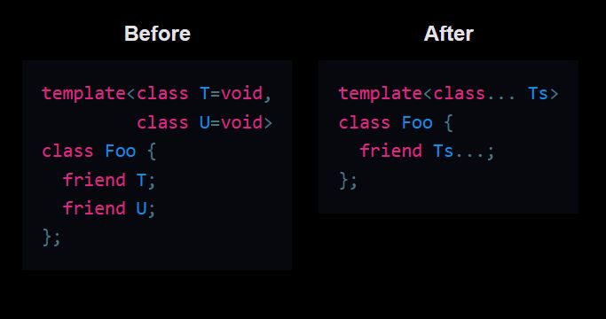 #cplusplus #cpp26 #templates #metaprogramming #softwaredevelopment ... #cplusplus #cpp26 #templates #metaprogramming #softwaredevelopment ...