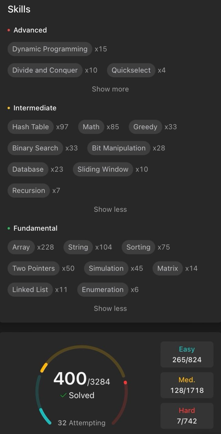 Dmitry Vezhnovets on LinkedIn: Just solved the 400th LeetCode problem 🫡 ... Dmitry Vezhnovets on LinkedIn: Just solved the 400th LeetCode problem 🫡 ...