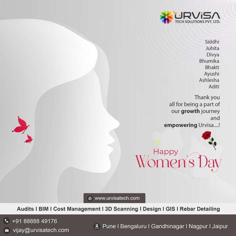 Kundan Patil on LinkedIn: #world #international #event #womensday # ... Kundan Patil on LinkedIn: #world #international #event #womensday # ...