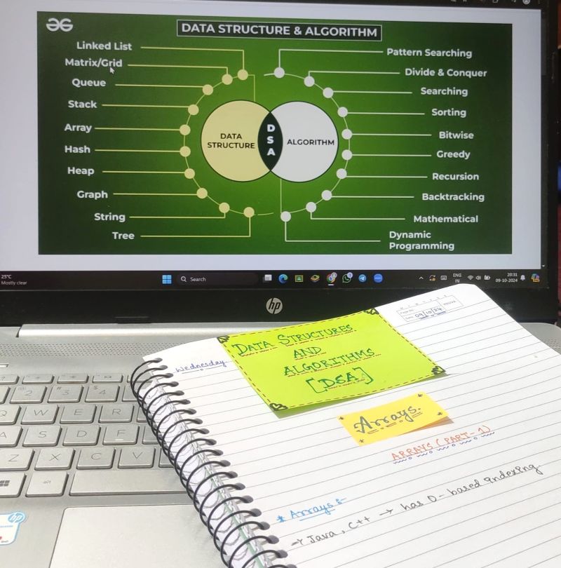 Meghana N on LinkedIn: #dsa #coding #learningjourney #problemsolving # ... Meghana N on LinkedIn: #dsa #coding #learningjourney #problemsolving # ...
