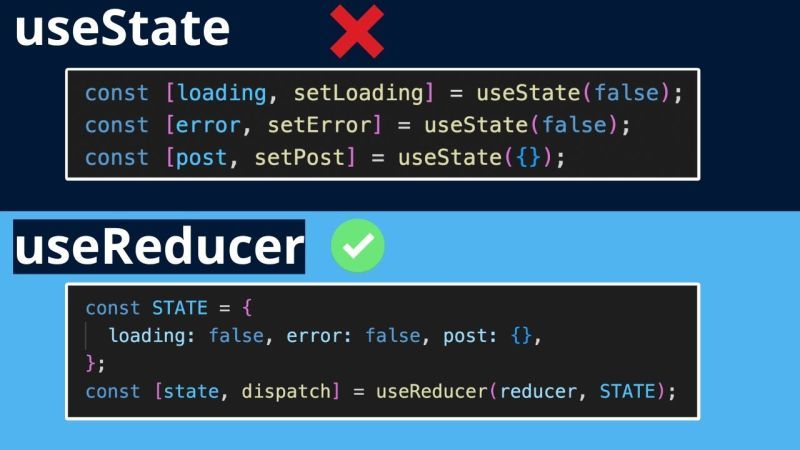 Muhammad Ahmad on LinkedIn: #react #javascript #webdevelopment # ... Muhammad Ahmad on LinkedIn: #react #javascript #webdevelopment # ...
