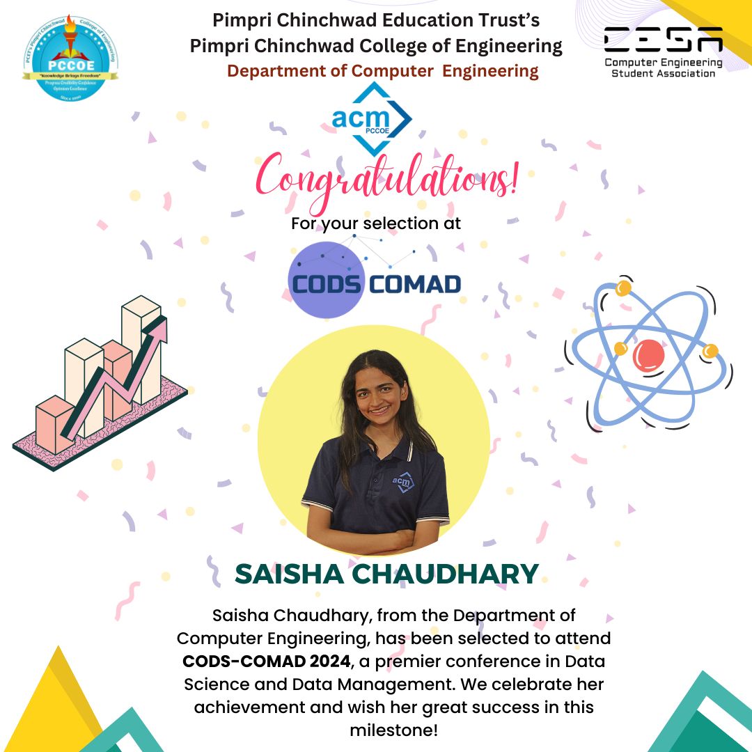 PCCOE ACM Student Chapter on LinkedIn: #acm #pccoe #pcet #acmindia # ... PCCOE ACM Student Chapter on LinkedIn: #acm #pccoe #pcet #acmindia # ...