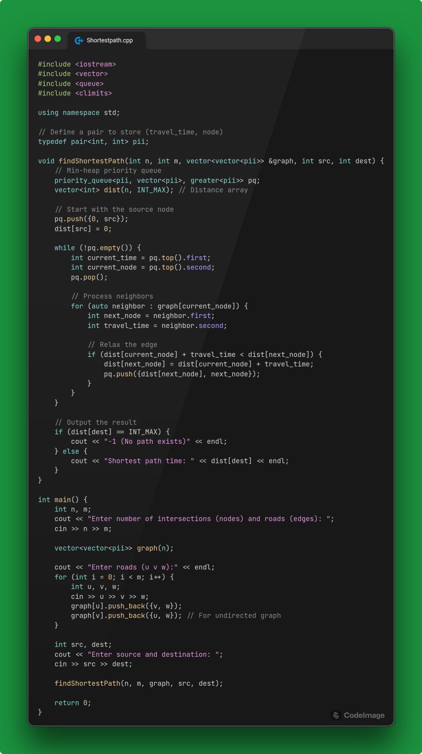 Laraib Anwar on LinkedIn: #codingjourney #c #dsa #day64 #programming # ... Laraib Anwar on LinkedIn: #codingjourney #c #dsa #day64 #programming # ...