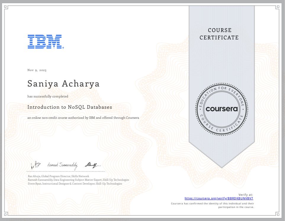 Saniya Acharya on LinkedIn: #nosql #nosqldatabases #database Saniya Acharya on LinkedIn: #nosql #nosqldatabases #database