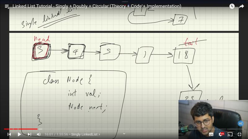 Mahesh Tamatta on LinkedIn: #100daysofcode #100daysofleetcode # ... Mahesh Tamatta on LinkedIn: #100daysofcode #100daysofleetcode # ...