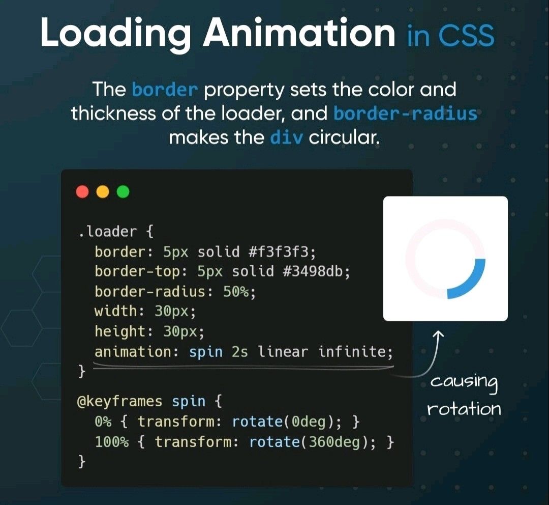 Sujal Kewat on LinkedIn: #day41 #150daysofcodechallenge #dailycoding # ... Sujal Kewat on LinkedIn: #day41 #150daysofcodechallenge #dailycoding # ...