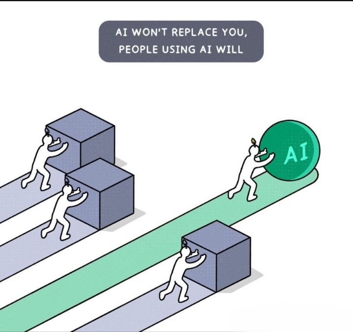Lazy programmer on LinkedIn: #ai #tech #community #technology # ... Lazy programmer on LinkedIn: #ai #tech #community #technology # ...