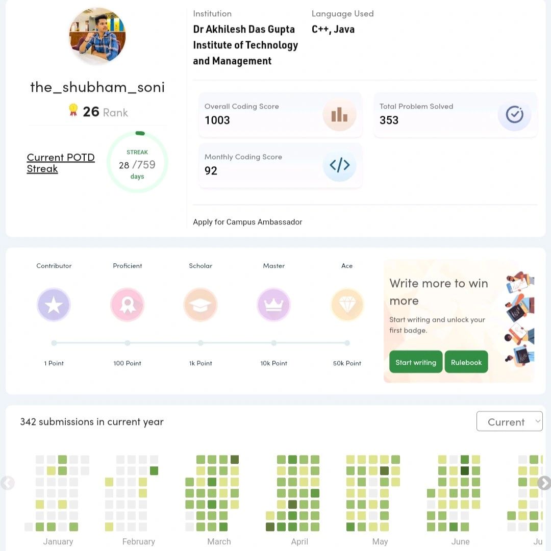 Shubham Soni on LinkedIn: #dsa #code #dsacoding #gfg #geeksforgeeks # ... Shubham Soni on LinkedIn: #dsa #code #dsacoding #gfg #geeksforgeeks # ...