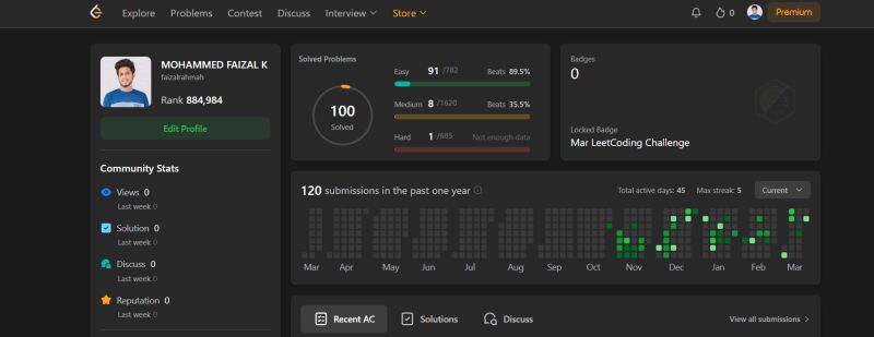 Mohammed Faizal K on LinkedIn: #leetcode #codingmilestone Mohammed Faizal K on LinkedIn: #leetcode #codingmilestone