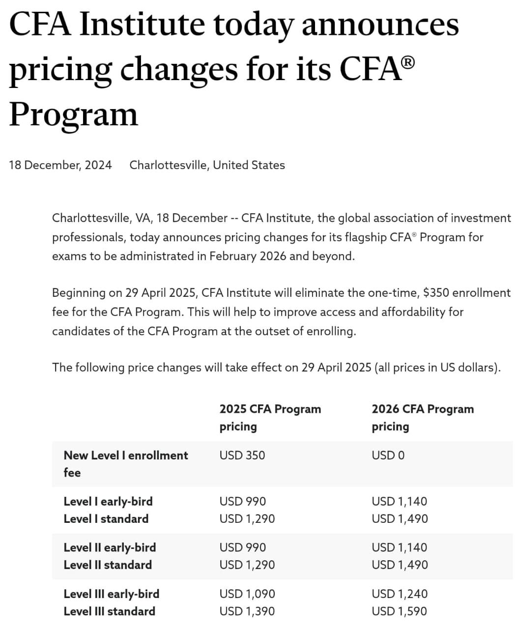 Vinit Mehta (Teach CFA, CA, and FRM) on LinkedIn: CHANGES IN CFA FEES ... Vinit Mehta (Teach CFA, CA, and FRM) on LinkedIn: CHANGES IN CFA FEES ...