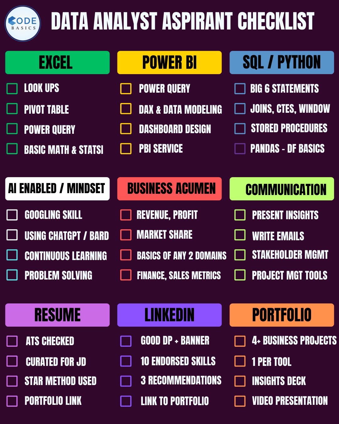 Fernanda Brenes Valverde posted on LinkedIn Fernanda Brenes Valverde posted on LinkedIn
