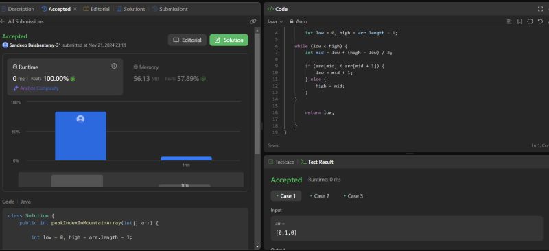 Sandeep Balabantaray on LinkedIn: #100daysofcode #codingchallenge # ... Sandeep Balabantaray on LinkedIn: #100daysofcode #codingchallenge # ...