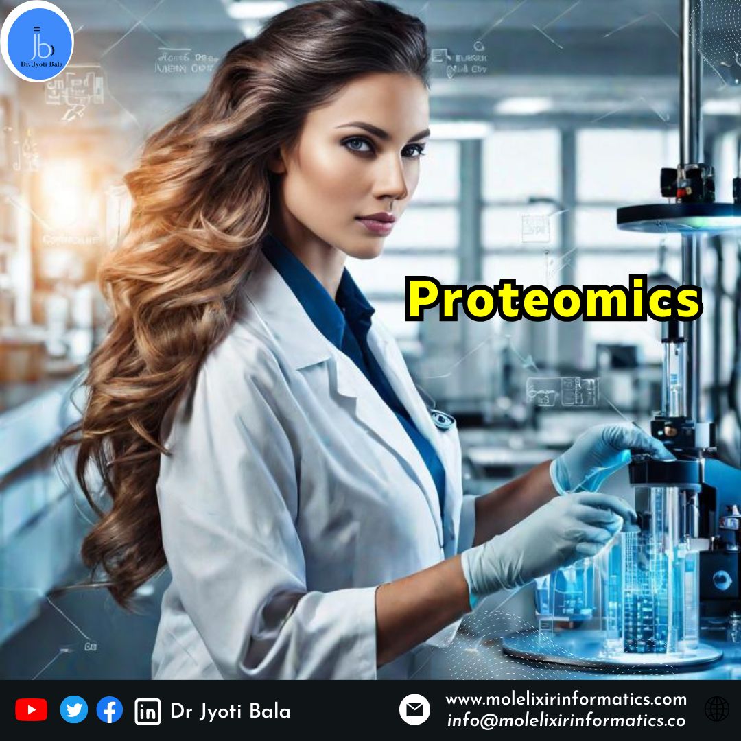 Molelixir Informatics on LinkedIn: #proteomics #scienceinnovation # ... Molelixir Informatics on LinkedIn: #proteomics #scienceinnovation # ...