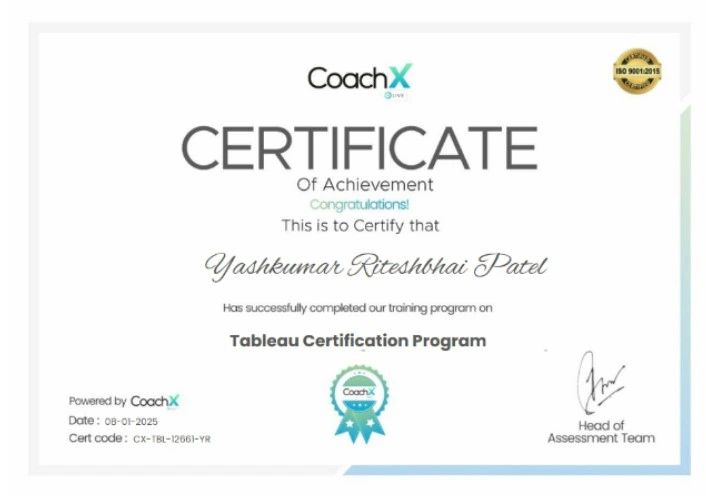 Yash Patel on LinkedIn: #tableau #datavisualization #dataanalytics Yash Patel on LinkedIn: #tableau #datavisualization #dataanalytics