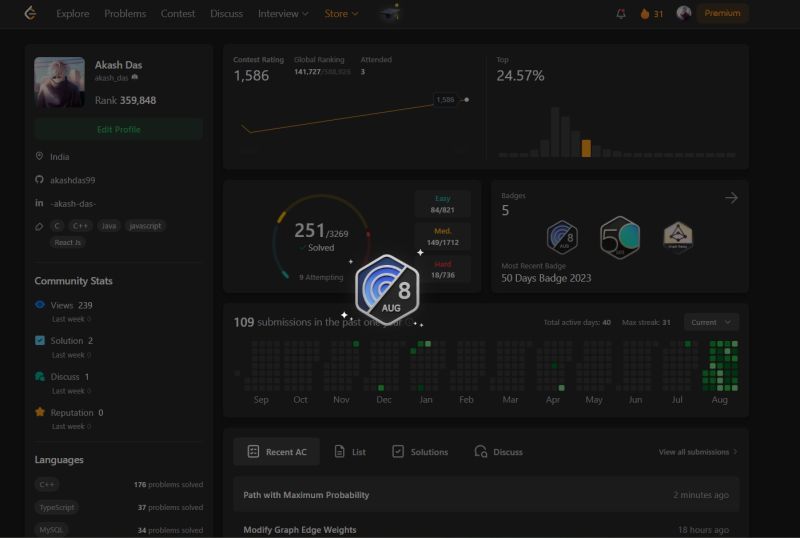 Akash Das on LinkedIn: #leetcode #codingchallenge #typescript # ... Akash Das on LinkedIn: #leetcode #codingchallenge #typescript # ...