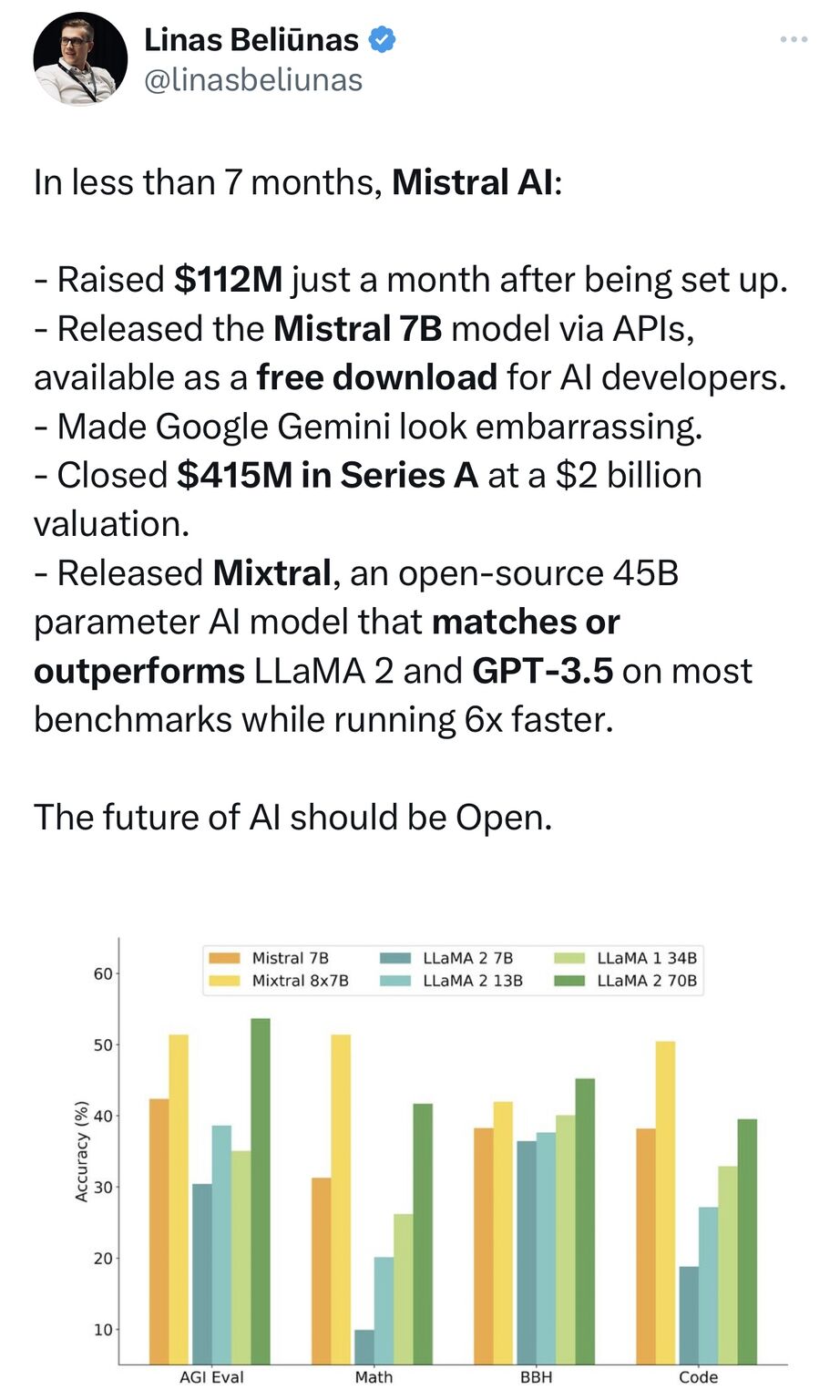 Linas Beliūnas on LinkedIn: Game-changer: French startup Mistral AI ... Linas Beliūnas on LinkedIn: Game-changer: French startup Mistral AI ...