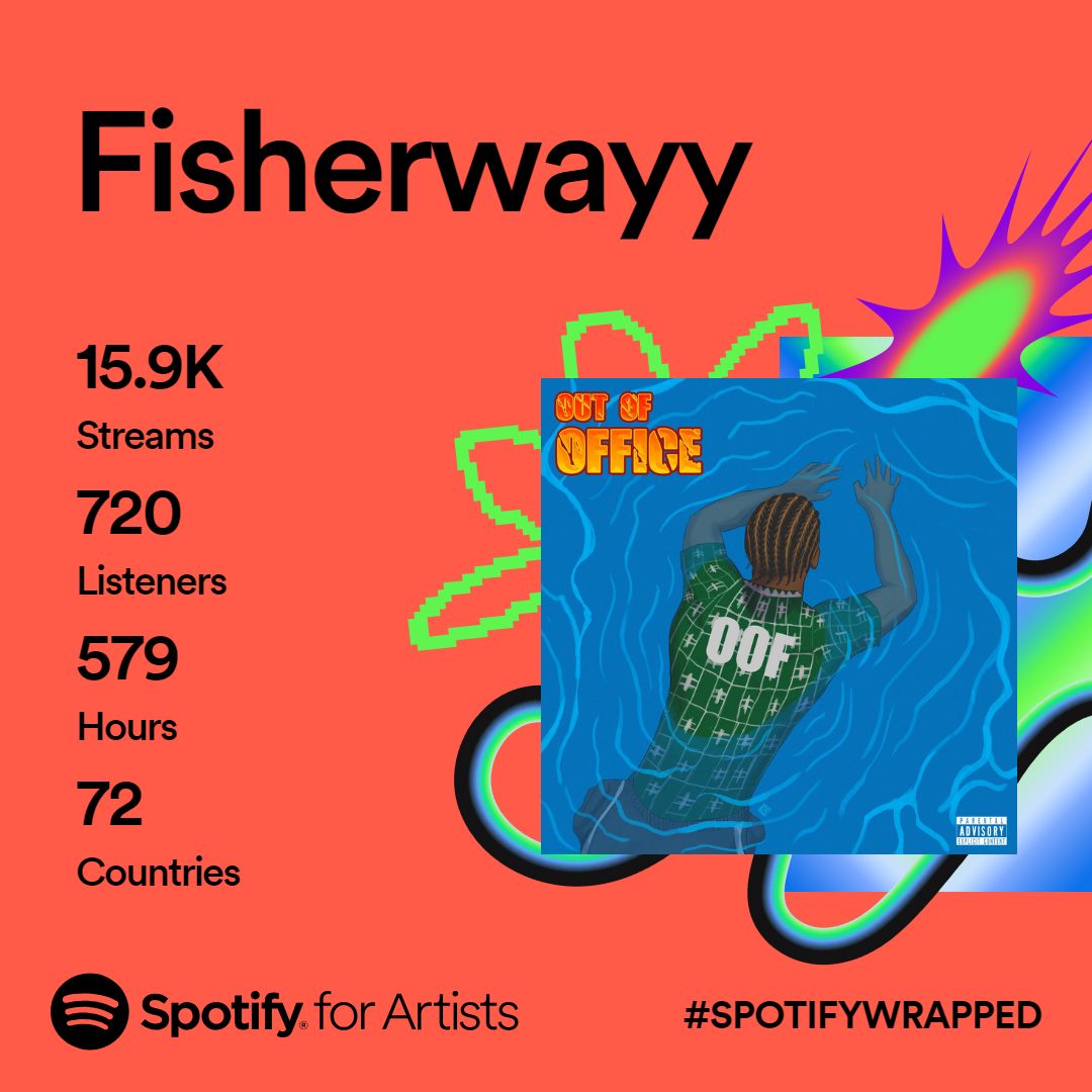Daniel Akinbade ☁️ on LinkedIn: #fisherwayy #music #spotifywrapped # ... Daniel Akinbade ☁️ on LinkedIn: #fisherwayy #music #spotifywrapped # ...
