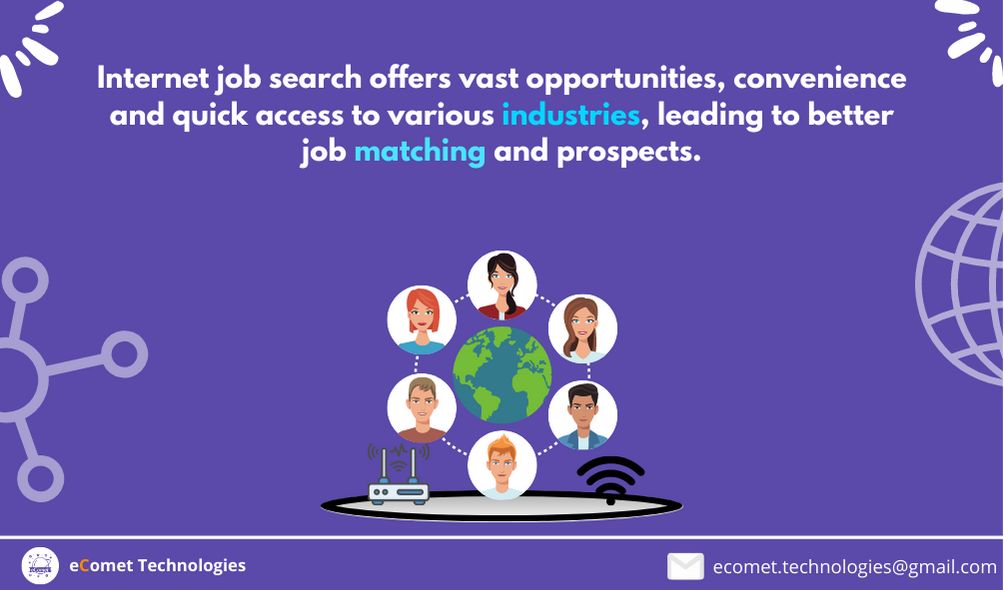 eComet Technologies on LinkedIn: #internet #leadsgeneration #communications eComet Technologies on LinkedIn: #internet #leadsgeneration #communications