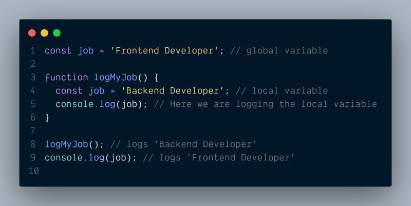 Mostafa Mohamed on LinkedIn: #javascript #frontenddevelopment Mostafa Mohamed on LinkedIn: #javascript #frontenddevelopment