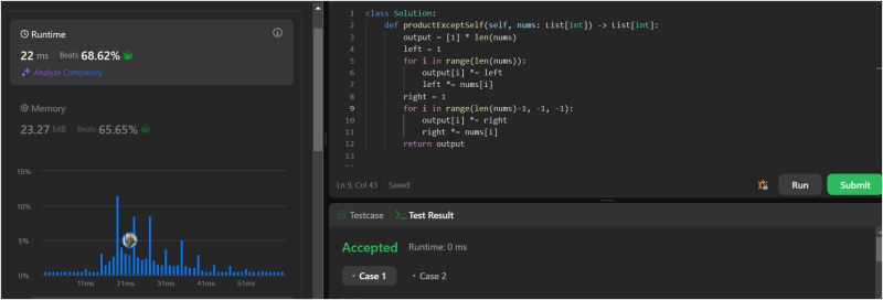 #leetcode #mediumchallenge #problemsolving #codingjourney #keeplearning ... #leetcode #mediumchallenge #problemsolving #codingjourney #keeplearning ...