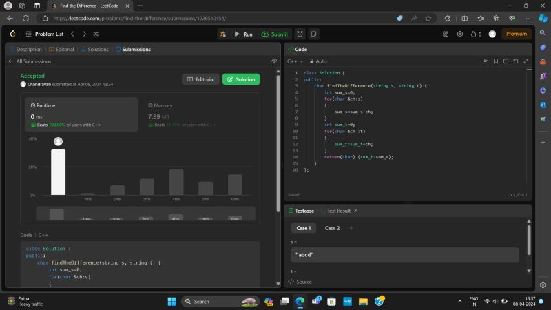 Chandravan Kumar on LinkedIn: #leetcode #problemsolved #codingcommunity ... Chandravan Kumar on LinkedIn: #leetcode #problemsolved #codingcommunity ...