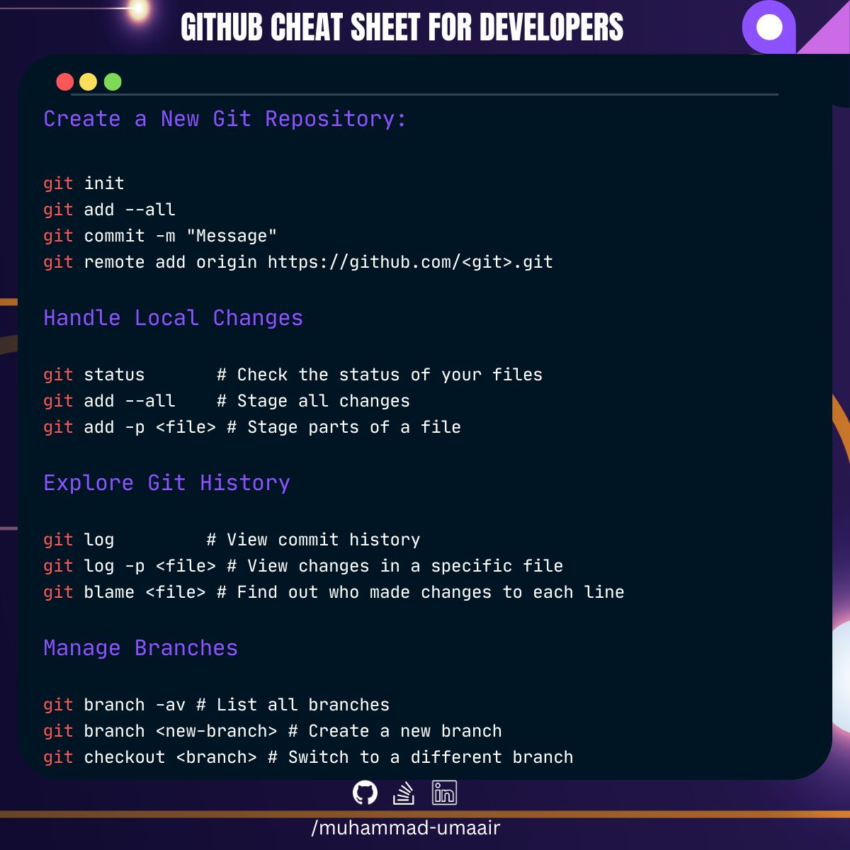 Muhammad Umair on LinkedIn: #github #git #webdevelopment #programming # ... Muhammad Umair on LinkedIn: #github #git #webdevelopment #programming # ...