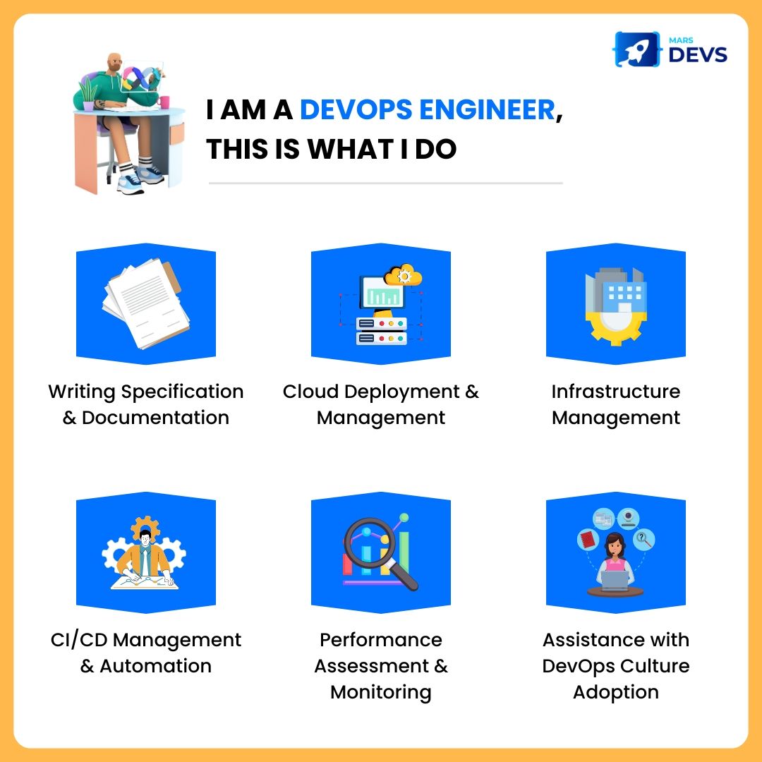 MarsDevs on LinkedIn: #devops #cloud #aws #programming #cloudcomputing ... MarsDevs on LinkedIn: #devops #cloud #aws #programming #cloudcomputing ...