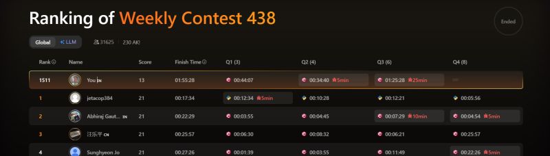 🚀 Just completed my first LeetCode contest! | Sayam Mahajan 🚀 Just completed my first LeetCode contest! | Sayam Mahajan