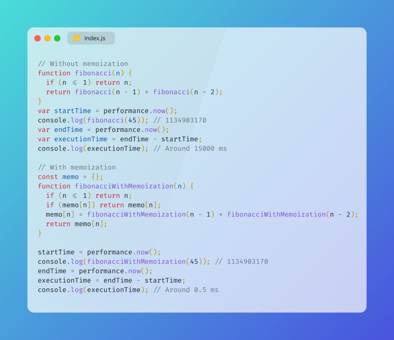 Keyur Ramoliya on LinkedIn: #javascript Keyur Ramoliya on LinkedIn: #javascript