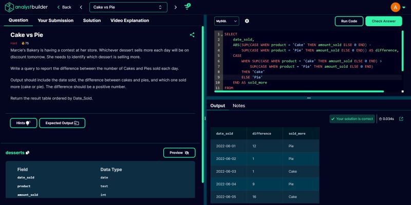 How to test your SQL skills with Analyst Builder | Alex Freberg posted ... How to test your SQL skills with Analyst Builder | Alex Freberg posted ...