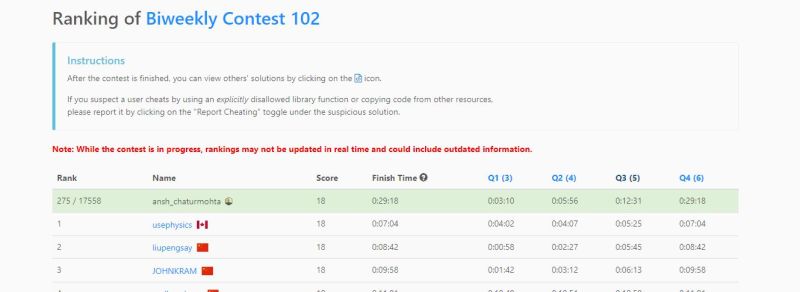 Ansh Chaturmohta on LinkedIn: #leetcode #competitiveprogramming Ansh Chaturmohta on LinkedIn: #leetcode #competitiveprogramming