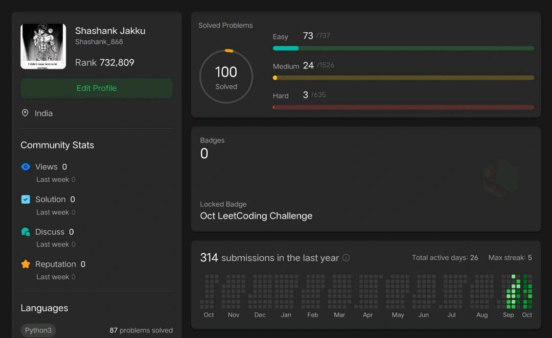 Shashank Jakku on LinkedIn: #leetcode #codingcommunity Shashank Jakku on LinkedIn: #leetcode #codingcommunity