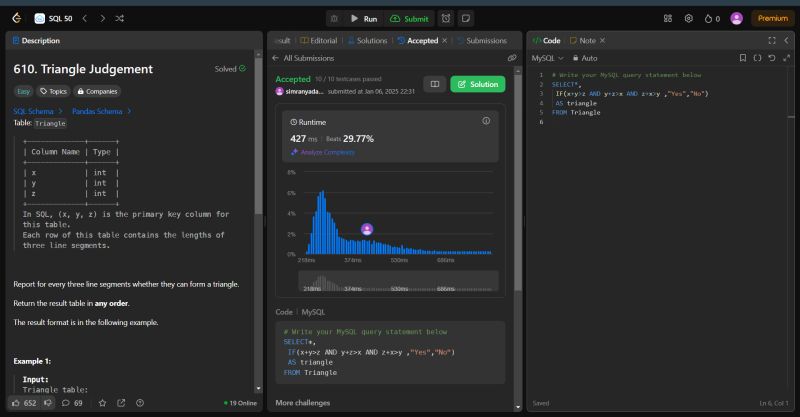 Simran Yadav on LinkedIn: #sqlchallenge #leetcode #databasequerying # ... Simran Yadav on LinkedIn: #sqlchallenge #leetcode #databasequerying # ...