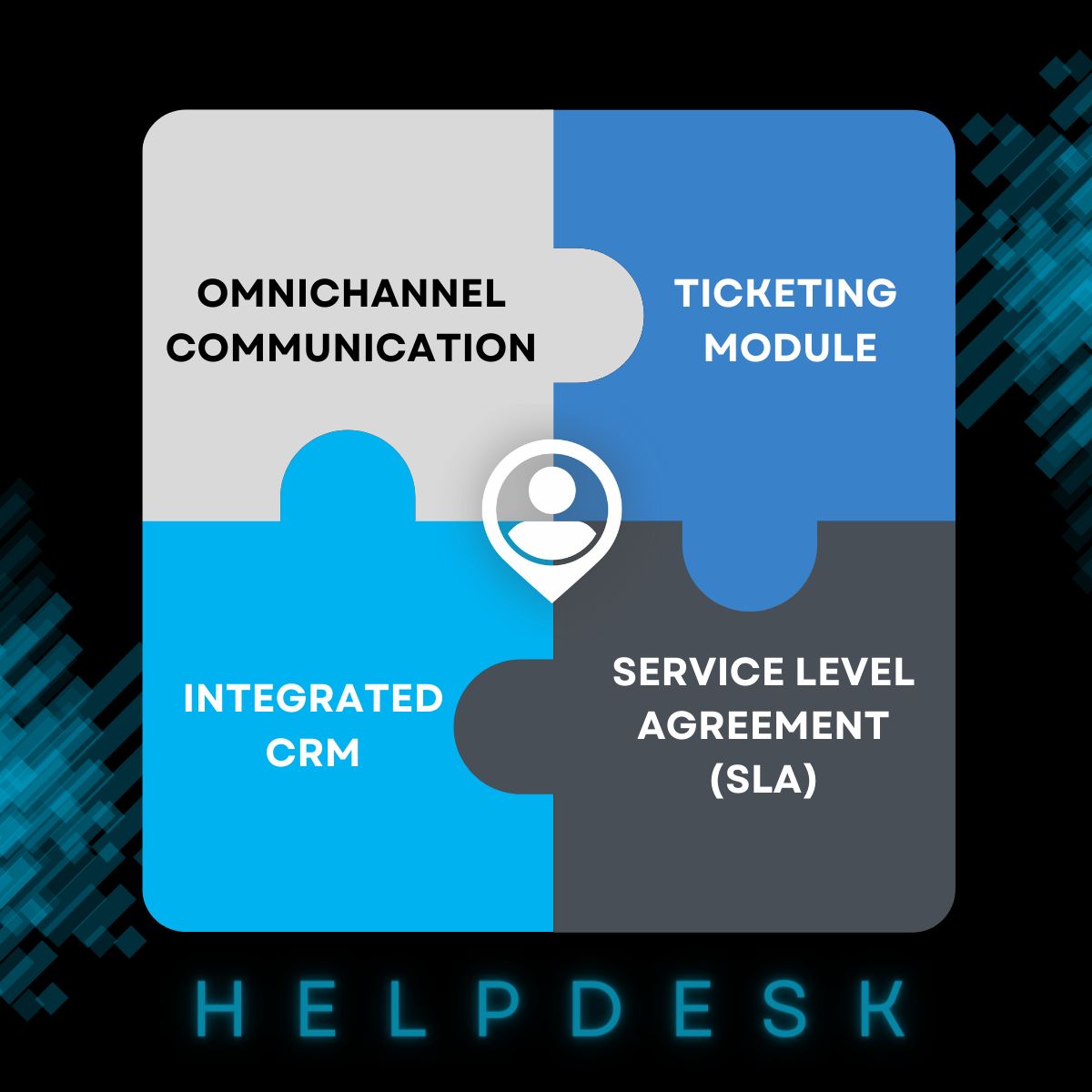 #helpdesksystem #helpdesk #helpdesksolution #sla #omnichannel # ... #helpdesksystem #helpdesk #helpdesksolution #sla #omnichannel # ...