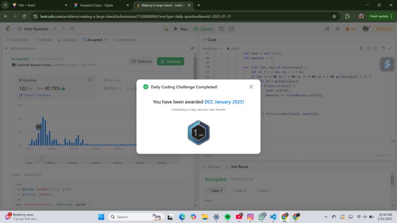 Sushmita Purbey on LinkedIn: #leetcode #codingchallenge #100daysofcode ... Sushmita Purbey on LinkedIn: #leetcode #codingchallenge #100daysofcode ...