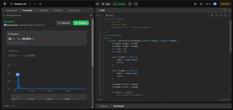 Anshu Kumar on LinkedIn: #100daysofcode #leetcode #100daysofcode # ... Anshu Kumar on LinkedIn: #100daysofcode #leetcode #100daysofcode # ...
