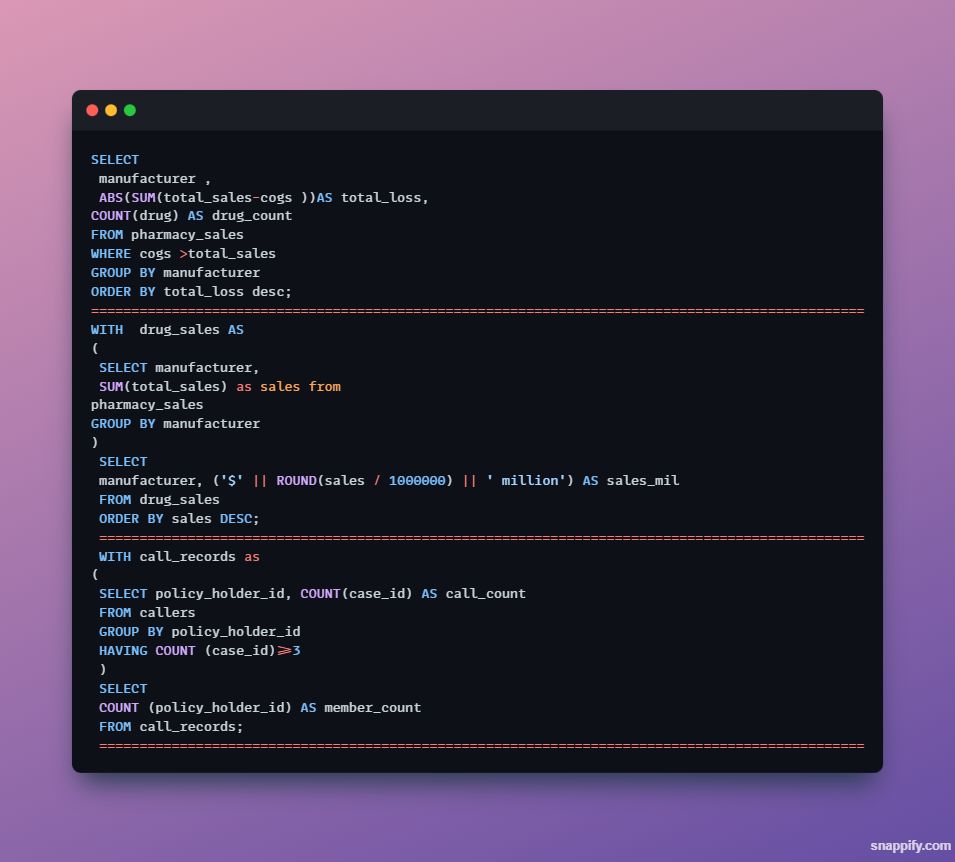 Shraddha Shukla on LinkedIn: #datafam #30daysofsql #data #mysql # ... Shraddha Shukla on LinkedIn: #datafam #30daysofsql #data #mysql # ...