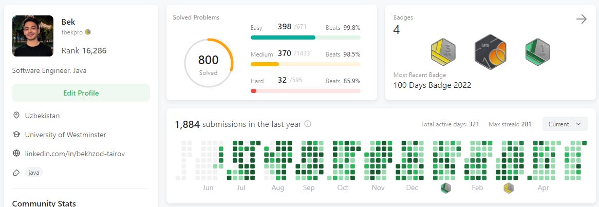Bek Tayeer on LinkedIn: #leetcode #dsa #algorithms #java Bek Tayeer on LinkedIn: #leetcode #dsa #algorithms #java