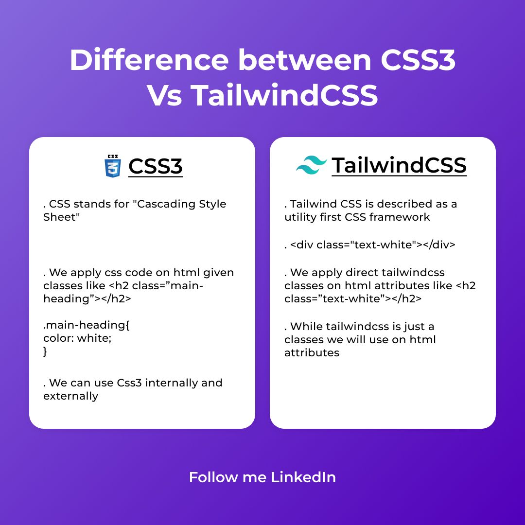 CSS3 vs Tailwind CSS: A Difference | Siraj Ahmed posted on the topic ... CSS3 vs Tailwind CSS: A Difference | Siraj Ahmed posted on the topic ...